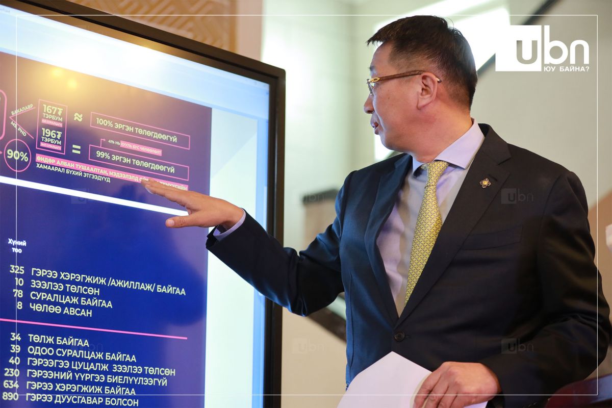 Л.Энх-Амгалан: 1-12-р ангийн сурагчид математик, монгол хэлний хичээлээр өөрийн ур чадвараа ...